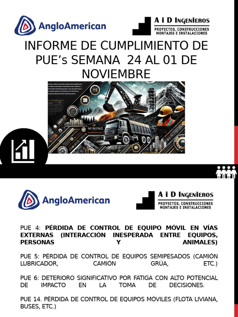 Informe de Cumplimiento PUE's | PDF