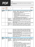 LMS BPSDMD NTB | PDF