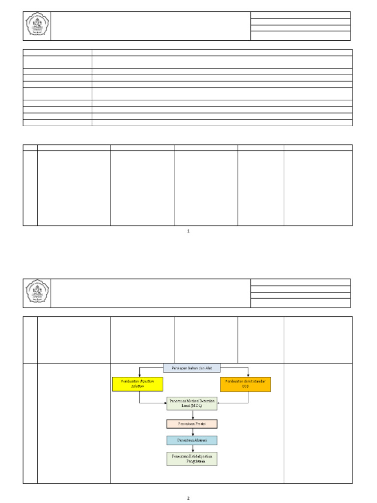 Mengembangkan Metode Kerja Alat Kat 3 - Ketidakpastian | PDF