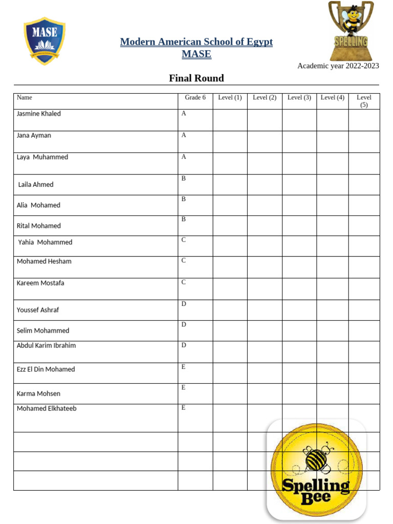 Final Round List SPELLING BEE Q2 | PDF | Egypt