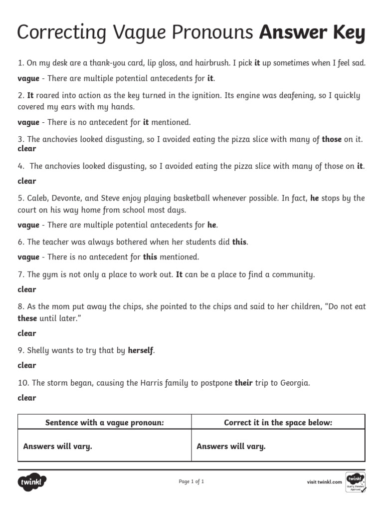Answer Key Correcting Vague Pronouns Activity | PDF