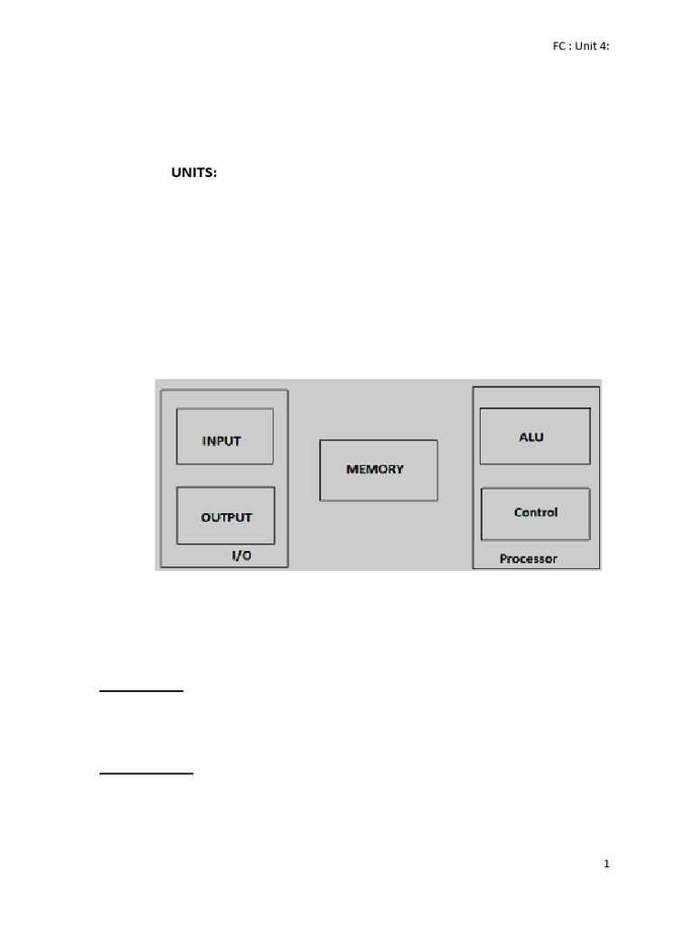FC UNIT 4 | PDF | Bios | Computer Data Storage