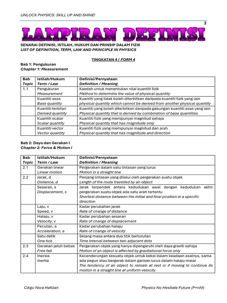 Senarai Definisi Fizik t4 t5 | PDF