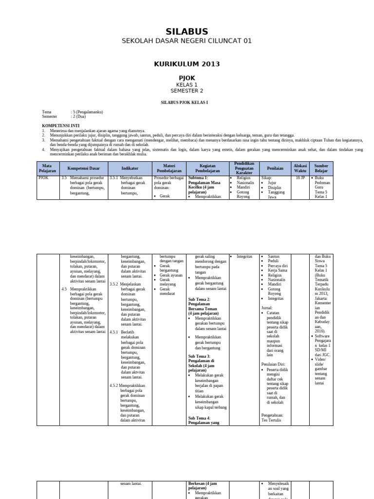 Silabus PJOK Kelas 1 Semester 2 | PDF
