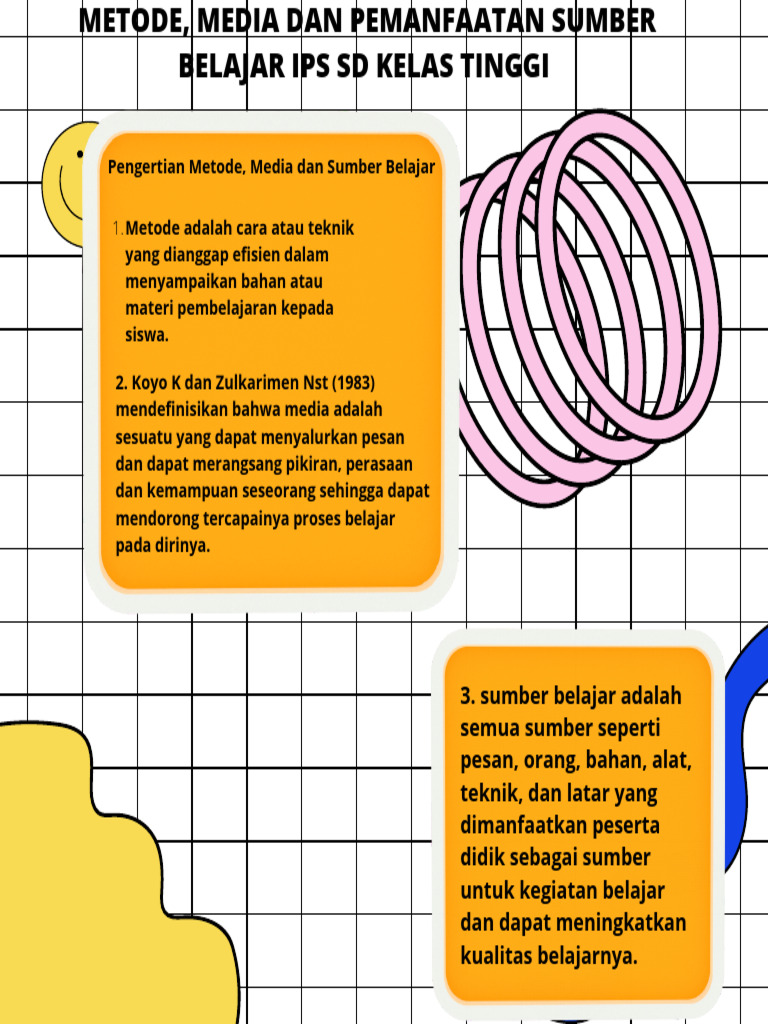 Mind Map Ips Kel 7 | PDF