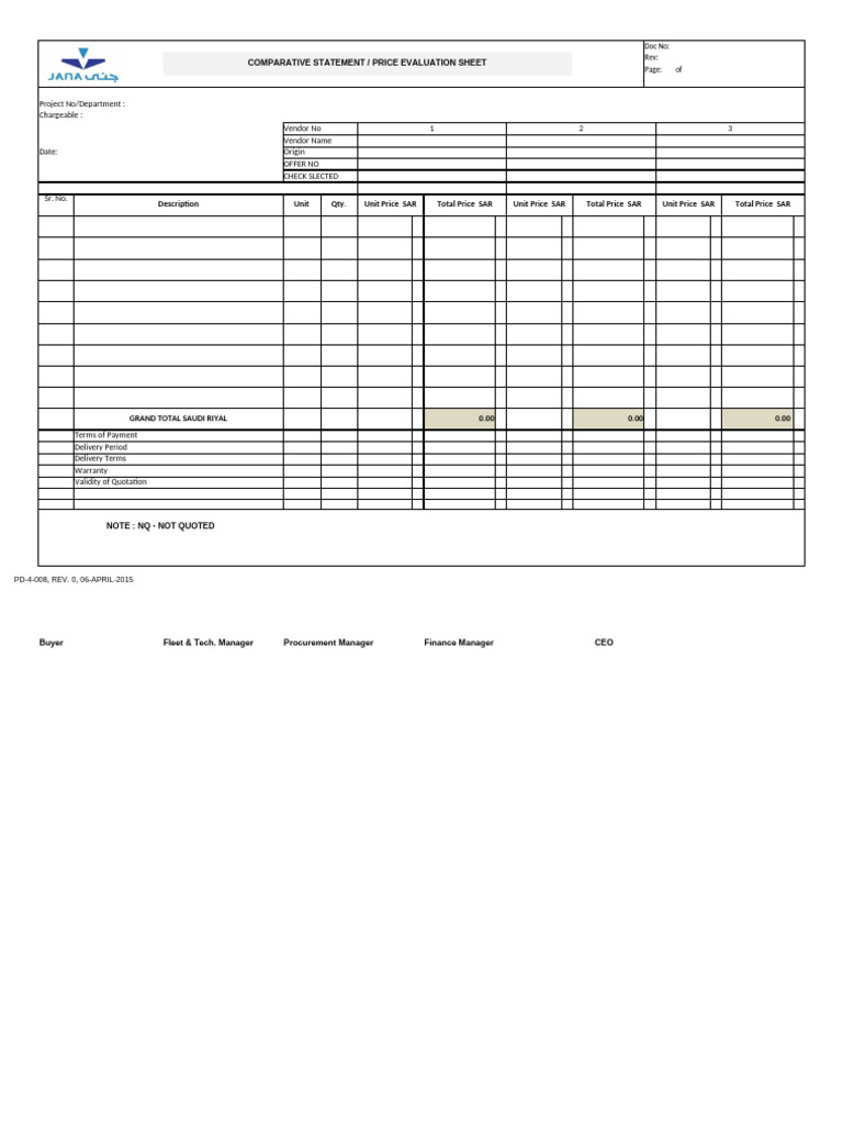 Price Evaluation for Procurement | PDF
