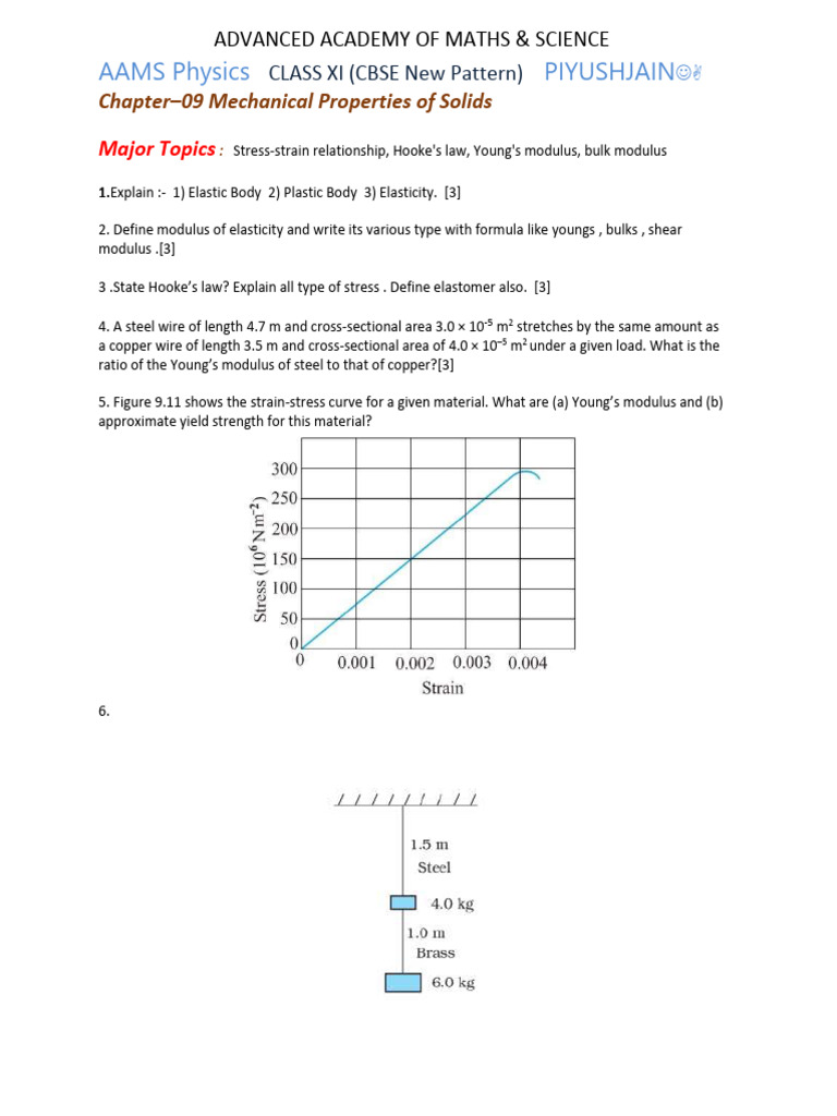 Mechanical Properties of Solids Assignment (PJD) | PDF | Deformation (Engineering) | Ductility