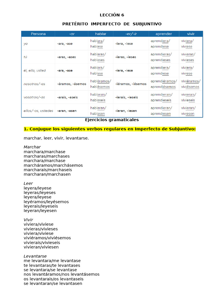 Ejercicios de Pretérito Imperfecto de Subjuntivo | PDF | Gramática ...
