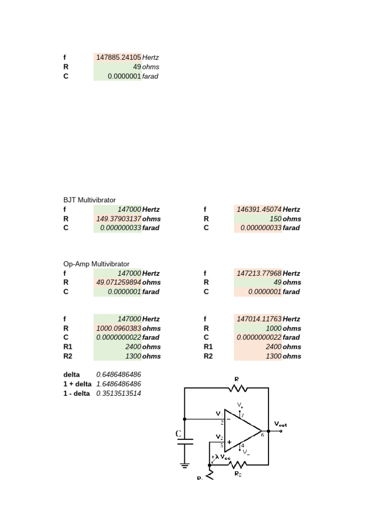 Astable Multivibrator | PDF