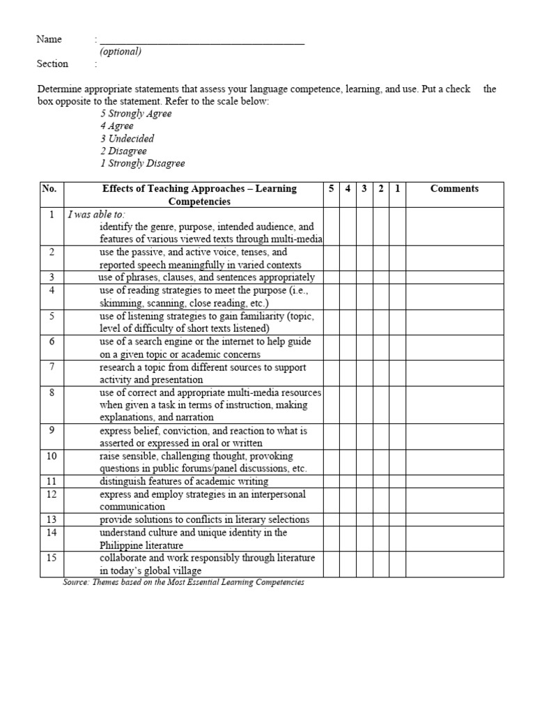 1-Sample-Likert-Scale | PDF
