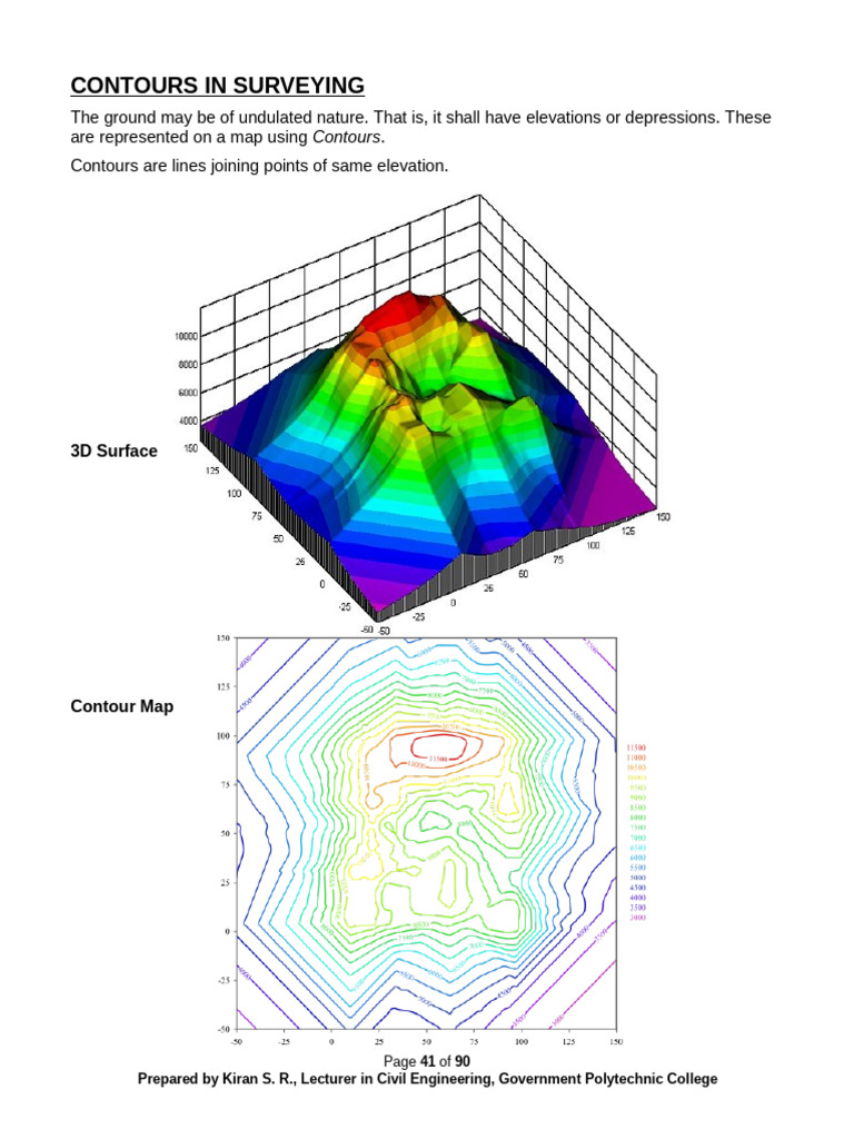 05_Contouring | PDF | Contour Line | Area