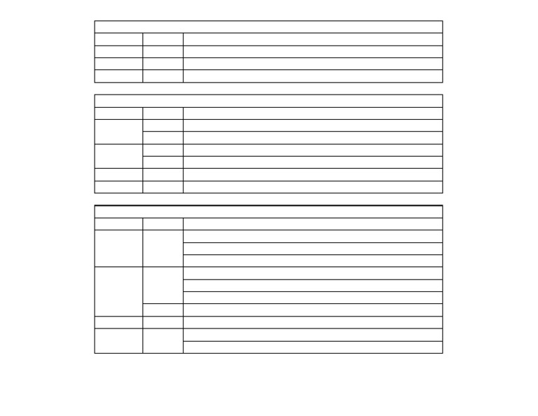 BCA Practcal Date Sheet | PDF