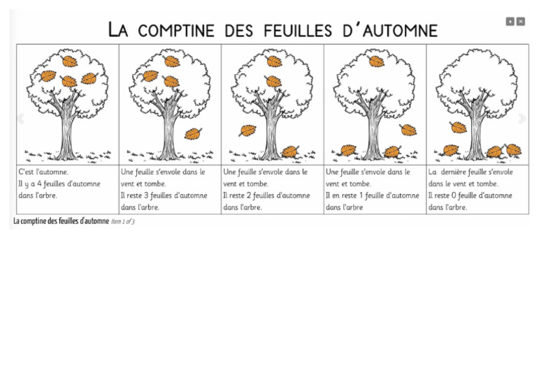 Comptine 4 Feuilles Sur Un Arbre | PDF