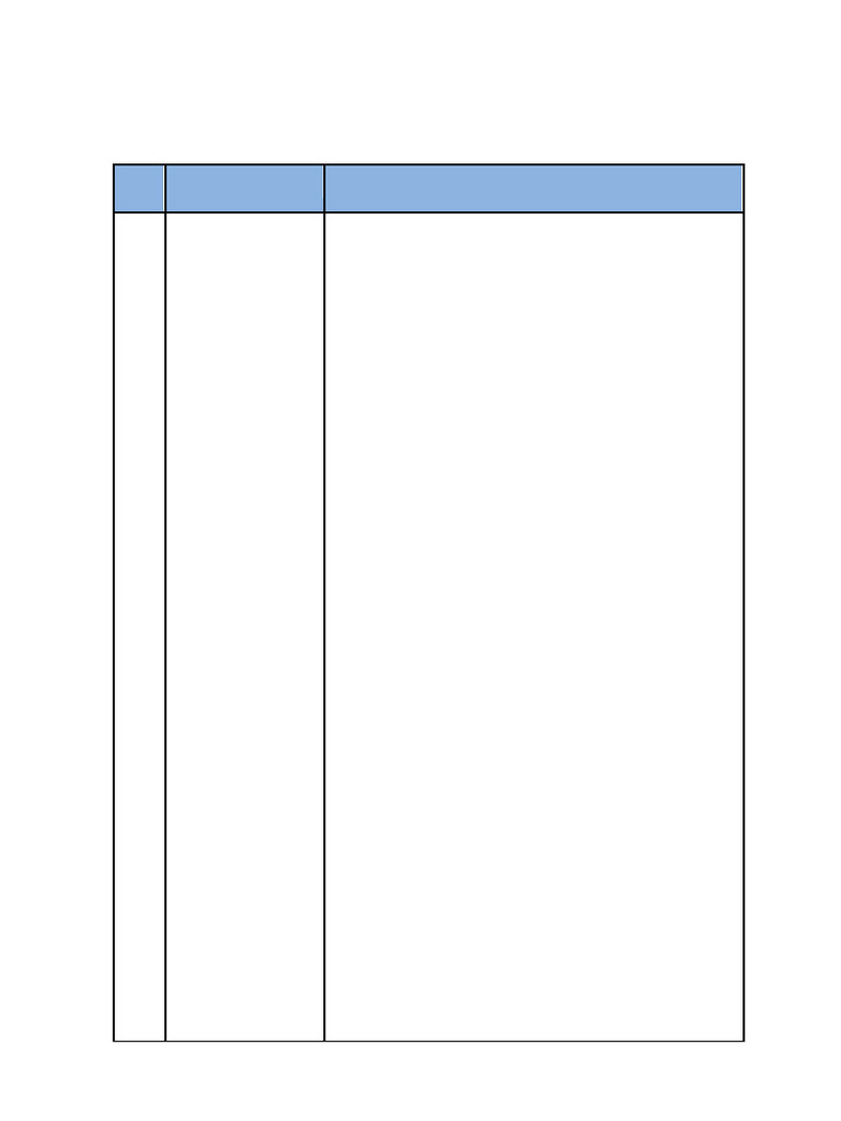 LK AYU 1 OK Kini Lo | PDF