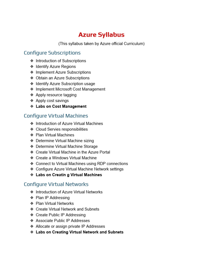 Azure Syllabus | PDF | Microsoft Azure | Backup Azure Syllabus | PDF | Microsoft Azure | Backup