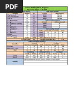 Dispatch Report Format | PDF