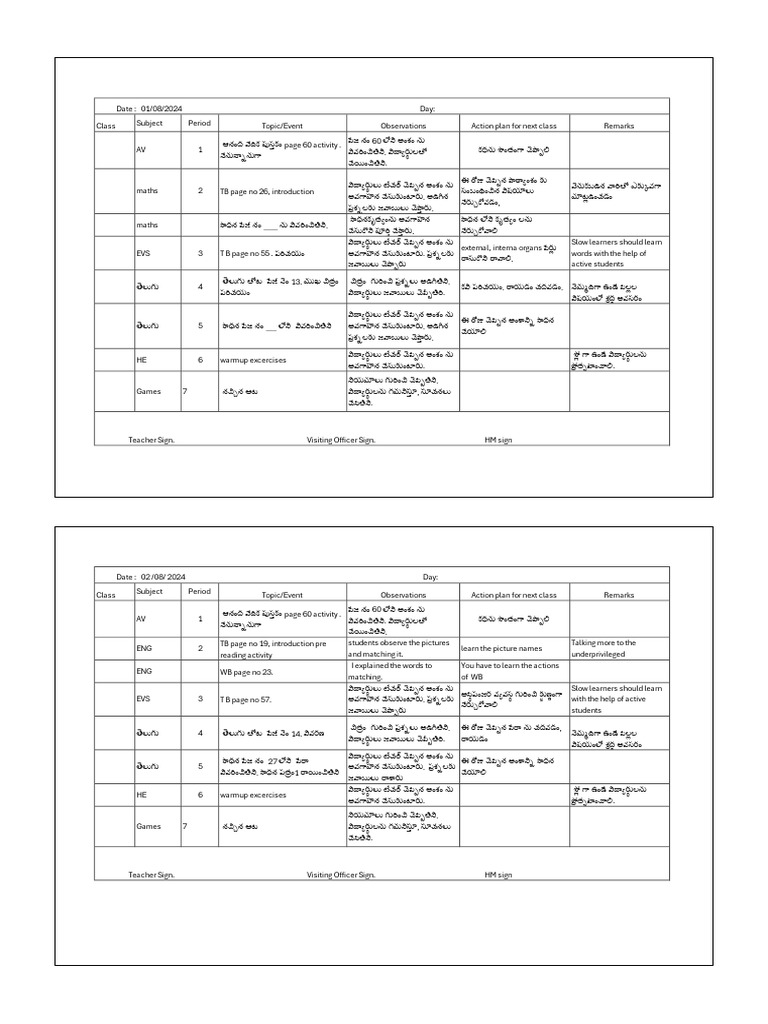 5th August Diary | PDF