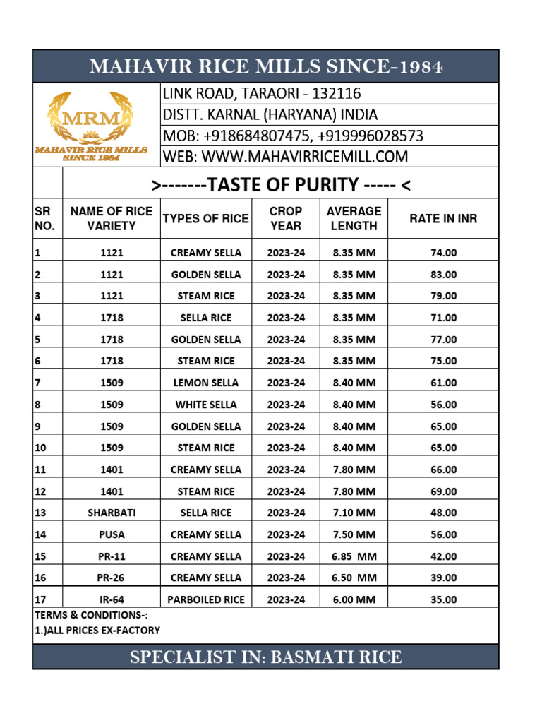 Rate List Ex-Factory | PDF