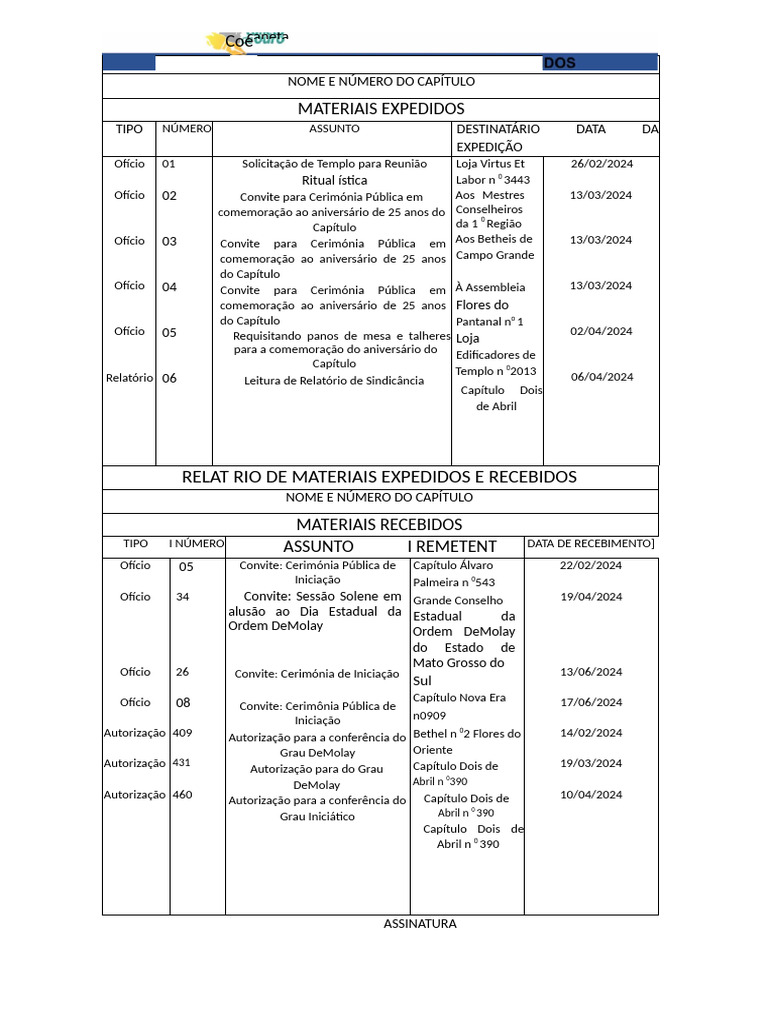 Relatório de Materiais Expedidos e Recebidos 2024.1 | PDF