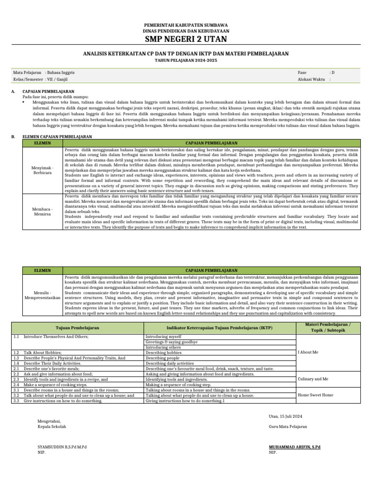 Analisis Keterkaitan CP Dan TP | PDF