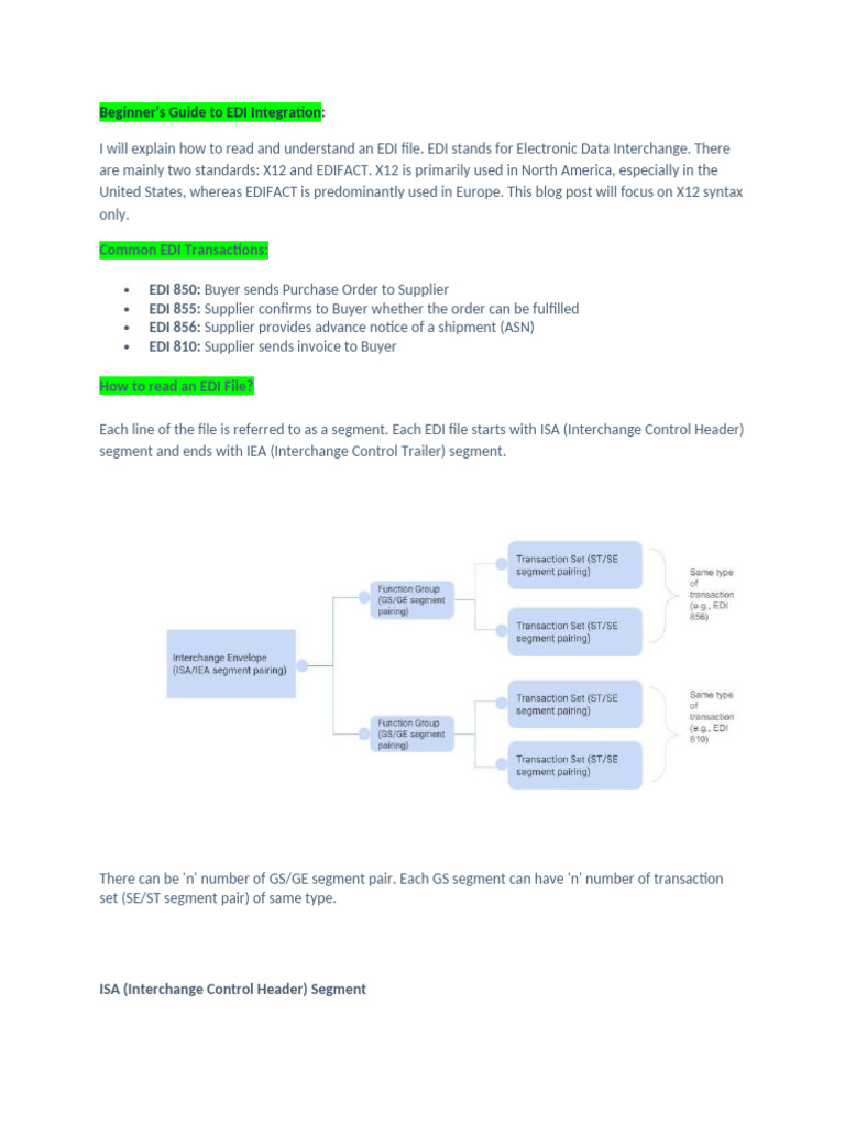 EDI Begginers Guide | PDF | Electronic Data Interchange | Computer Standards