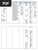Nursing Care Plan for UTI Management | PDF | Urinary Tract Infection ...