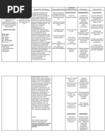 Nursing Care Plan for UTI Management | PDF | Urinary Tract Infection ...
