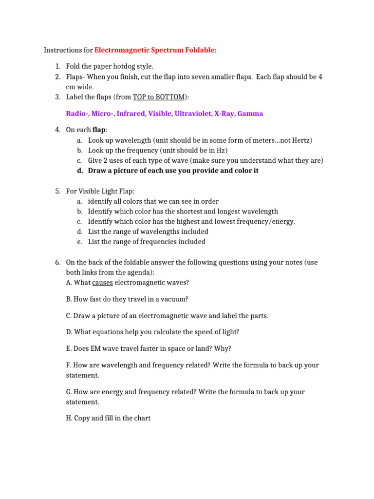 Electromagnetic Spectrum Foldable | PDF