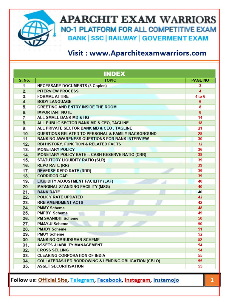 APARICHIT ULTIMATE INTERVIEW GUIDE (1) | PDF | Reserve Bank Of India ... APARICHIT ULTIMATE INTERVIEW GUIDE (1) | PDF | Reserve Bank Of India ...