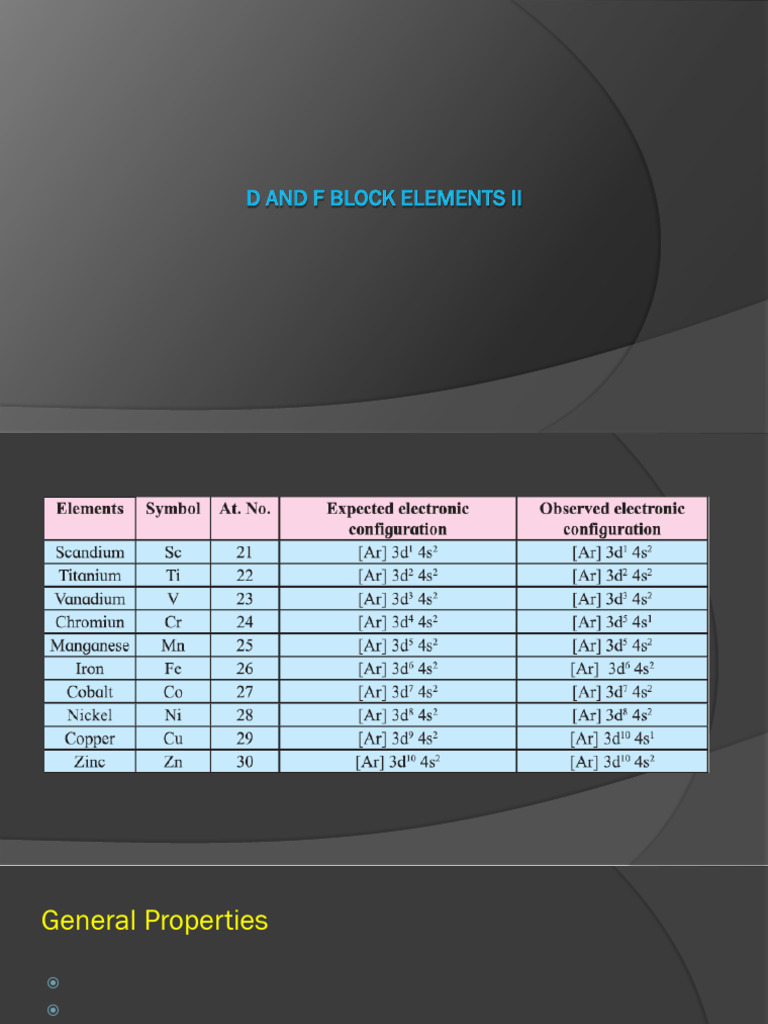 Properties of D and F Block Elements | PDF | Coordination Complex | Iron
