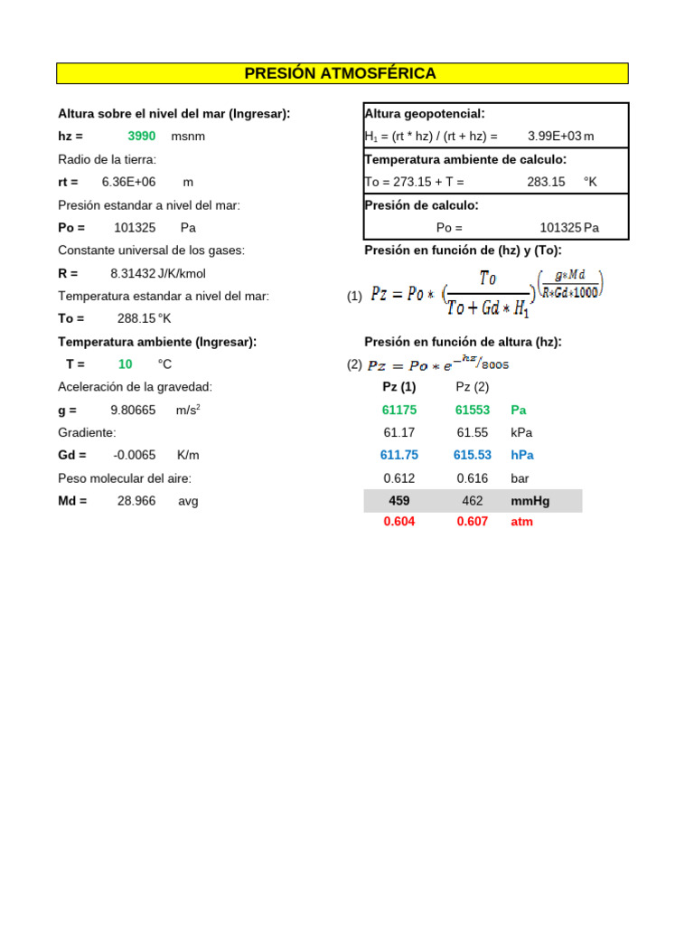 Presion Atmosferica | PDF | Termodinámica Atmosférica | Presión