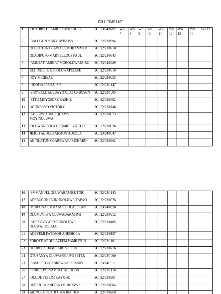 Fulltime List of Attendance Sheet (1) 081354 | PDF