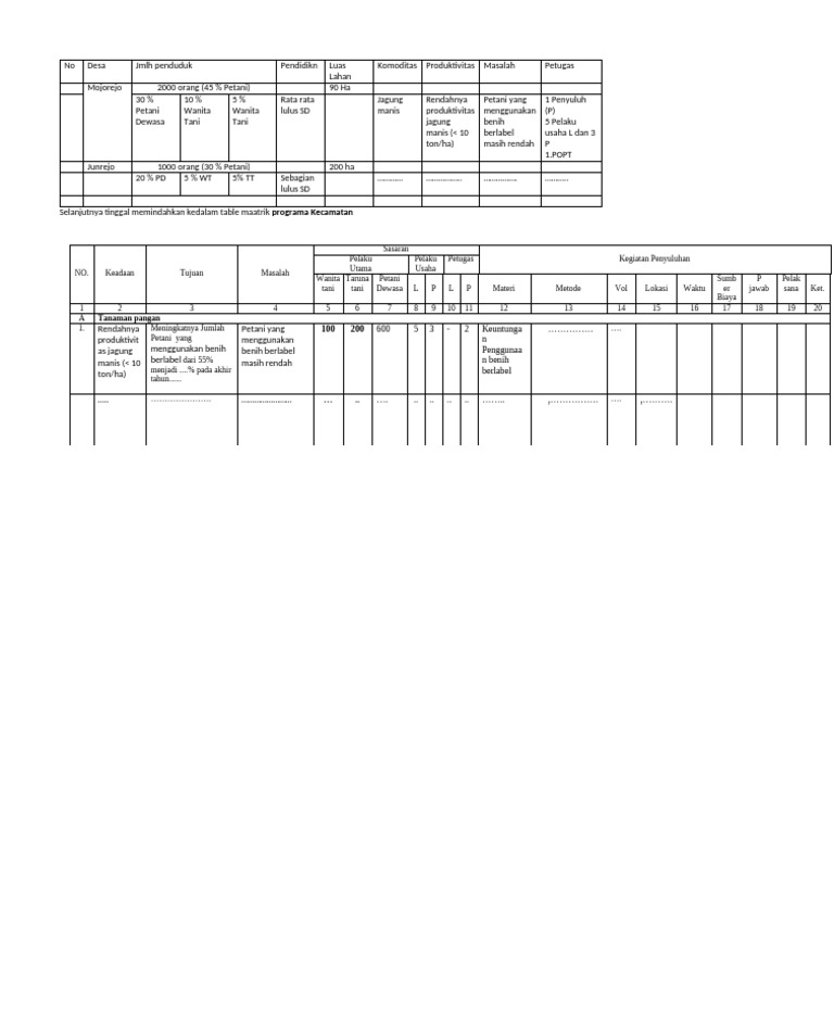 Contoh Pengerjaan | PDF