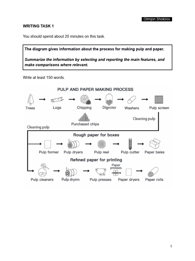 Mock Writing Tasks Overview | PDF