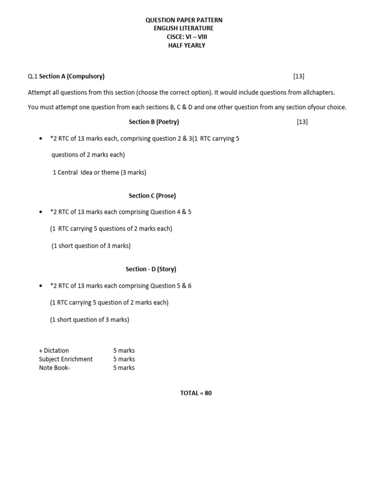 H.F QP Pattern English Literature Vi-Viii Cisce | PDF