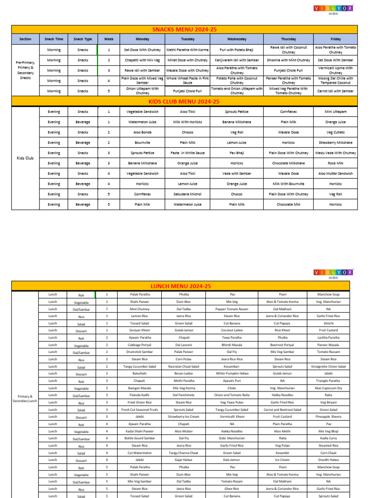 2024-25 School Snacks and Lunch Menu | PDF | Lunch | Salad