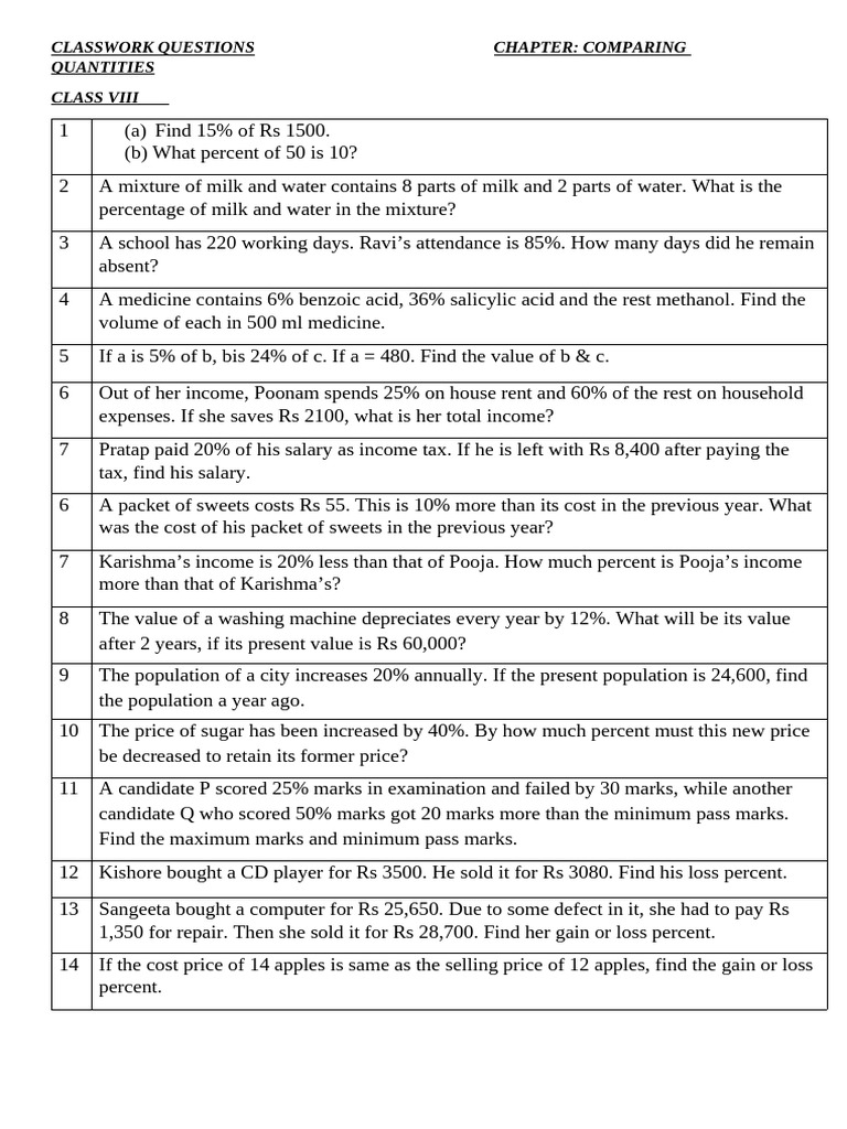 COMPARING_QUANTITIES | PDF | Taxes | Prices