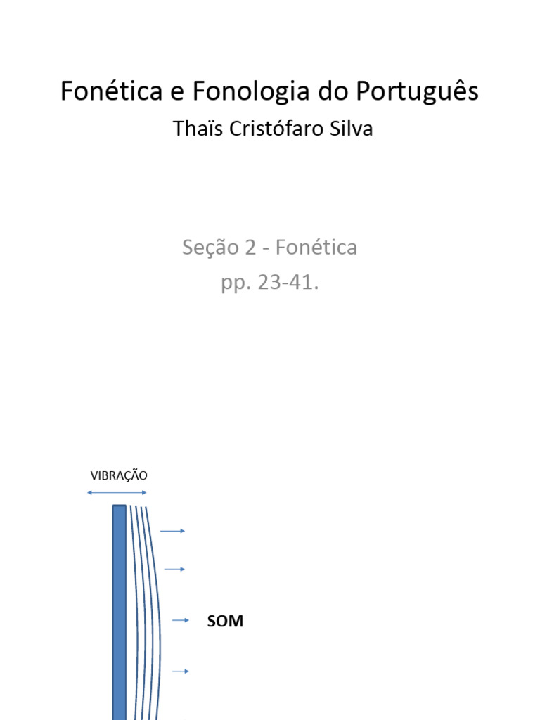 Fonética e Fonologia do português 1 - 20221_220331_215108 | PDF | Fonética | Fonema