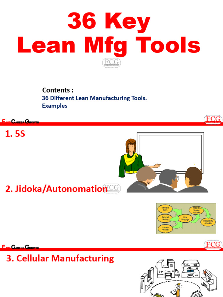 36 Lean Manufacturing Tools | PDF | Lean Manufacturing | Supply Chain