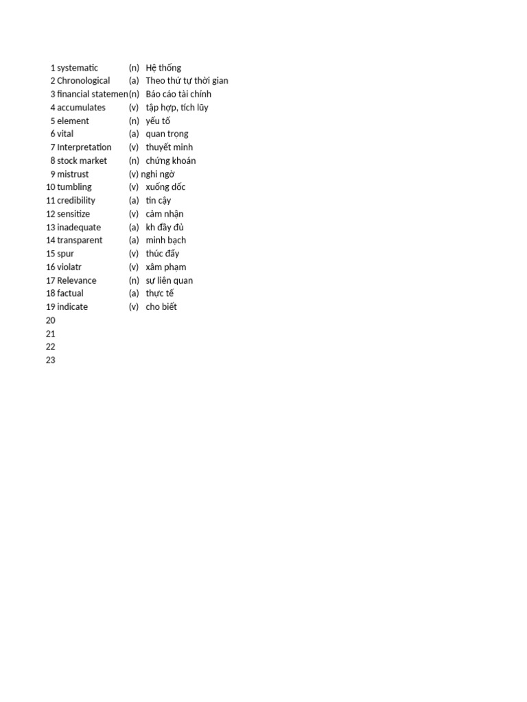 Book1 (AutoRecovered) | PDF