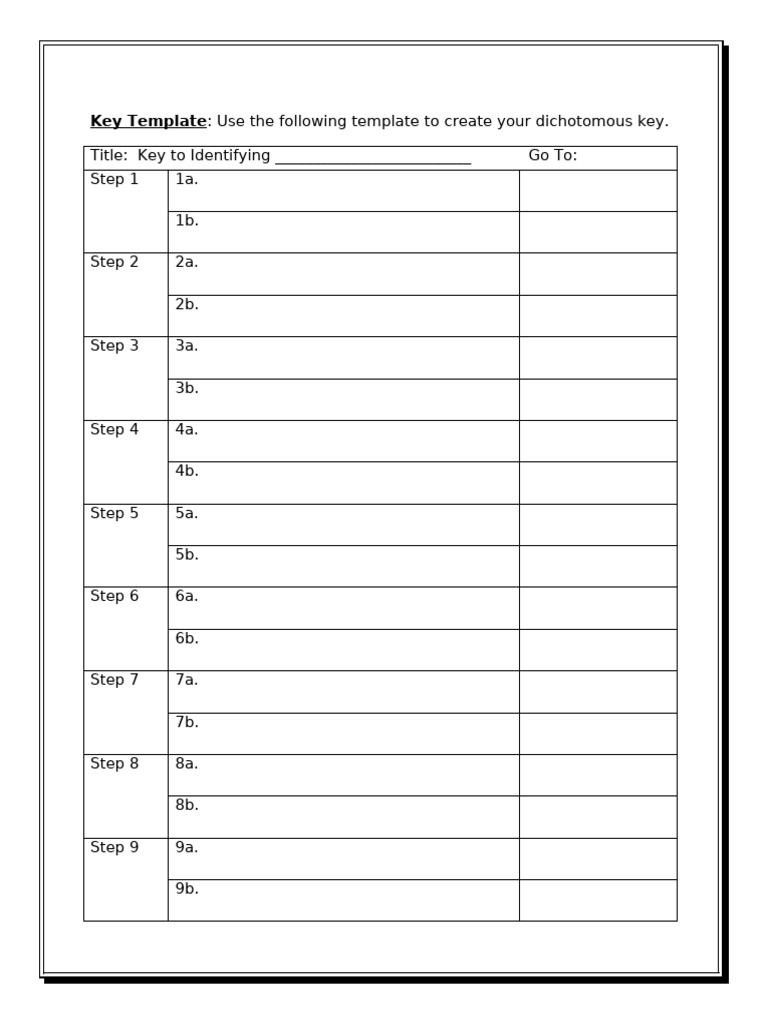 Dichotomous Key Activity | PDF