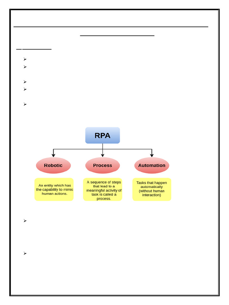 Robotic Process Automation UNIT 1 | PDF | Artificial Intelligence | Intelligence (AI) & Semantics