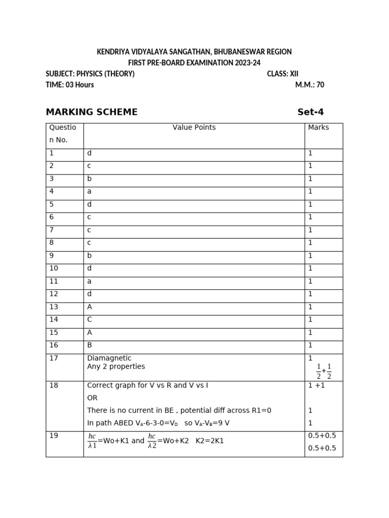 First Preboard Ms Xii Physics 2023 24 | PDF | Electronvolt | Binding Energy