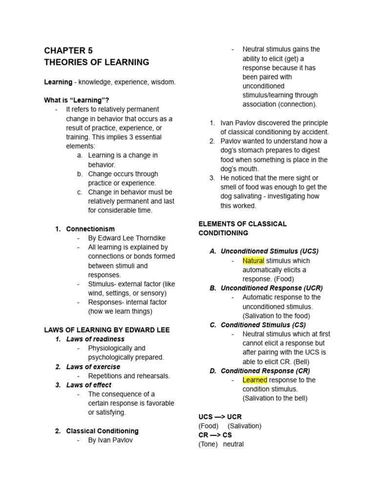 Itp Reviewers For Finals 1 | PDF | Classical Conditioning | Memory
