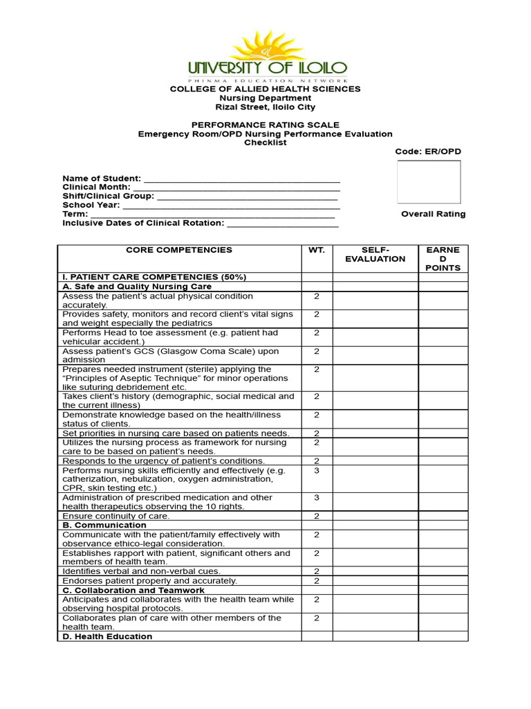 ER_OPD-PRS.docx | PDF | Nursing | Patient