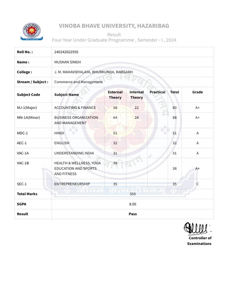 University Result Page | PDF
