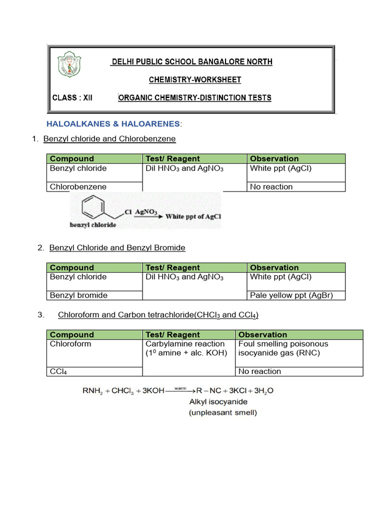 Distinction Tests | PDF | Amine | Aldehyde