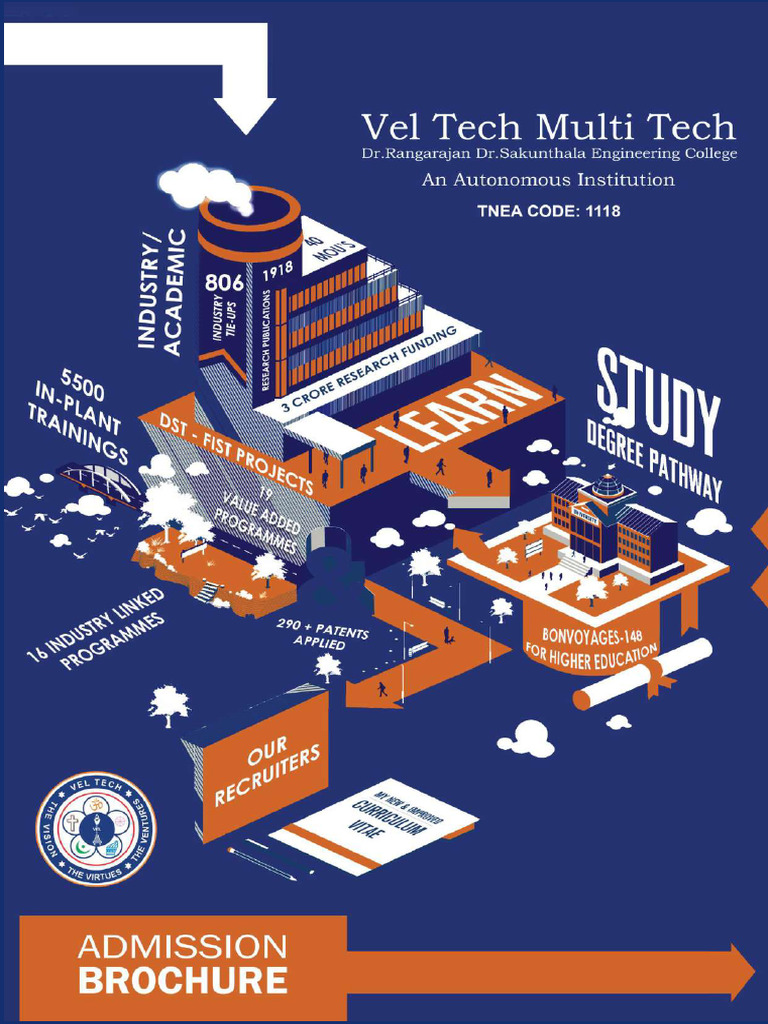 Vel Tech Multi Tech DR - Rangarajan DR - Sakunthala Engineering College ...