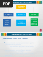 1.1. Mensajes SPICE - Comunicación Efectiva | PDF | Comunicación ...