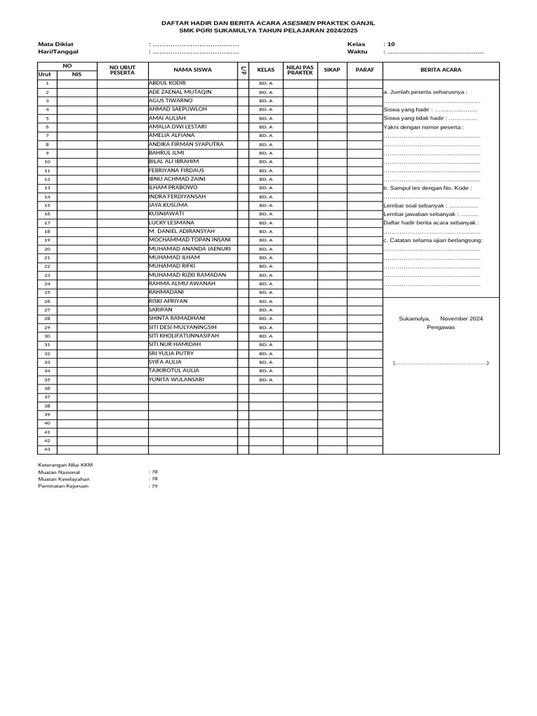 2425 Form Nilai Praktek | PDF